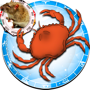 Cancer Rat Horoscope, The Analytical Cancerian Rat Personality ...