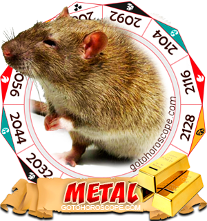 Metal Rat Personality Horoscope based on Chinese Astrology Animal ...