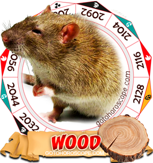 Wood Rat Personality Horoscope based on Chinese Astrology Animal ...