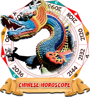 2015 Horoscope Predictions Year of the Green Wooden Goat, Sheep, Ram ...